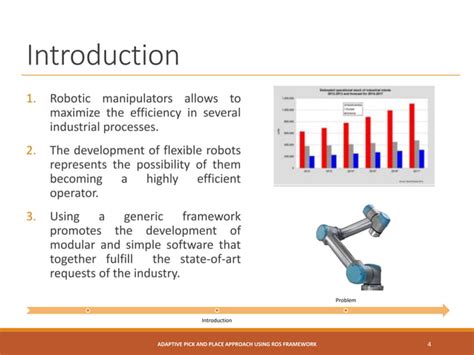 Modular Pick And Place Simulator Using Ros Framework Pptx Operating