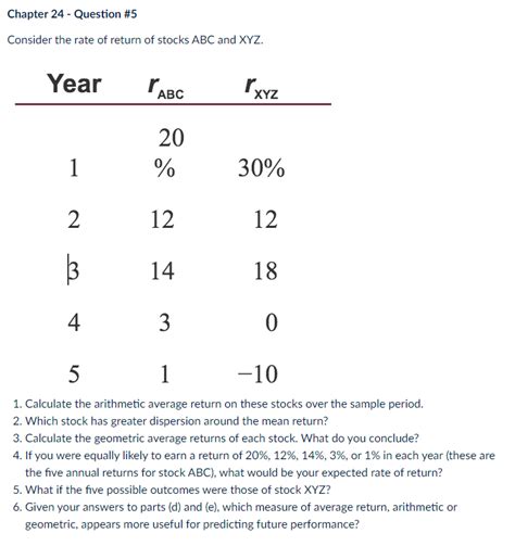 Solved Chapter 24 Question 5 Consider The Rate Of Return Chegg Com