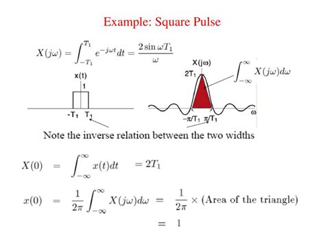 PPT Continuous Time Fourier Transform PowerPoint Presentation Free Download ID