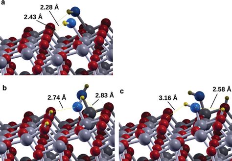 Adsorption Forms Of H2o On A Tio2101 At 14 Ml Coverage Download Scientific Diagram Adsorption Forms Of H2o On A Tio2101 At 14 Ml Coverage Download Scientific Diagram