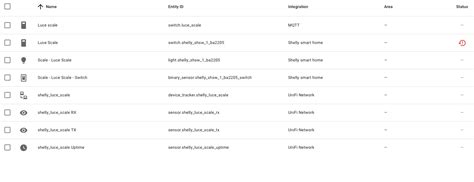 Problem With Shellies Via Native Integration Configuration Home Assistant Community