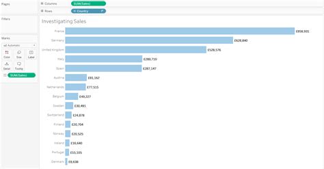 The Data School Tableau Dynamic Tooltips Using Table Calculations