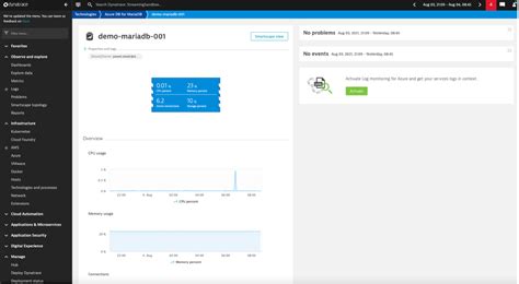 Optimizing Database Performance Using Logs From Microsoft Azure