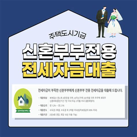 신혼부부 전세자금대출 안내 건강건강