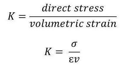 Elastic Constant Bulk Modulus Modulus Of Rigidity And Poissons Ratio Mechanical Wikipedia