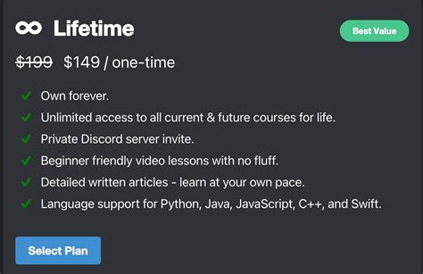 Neetcode Review 2024 Is Neetcode Pro Worth It