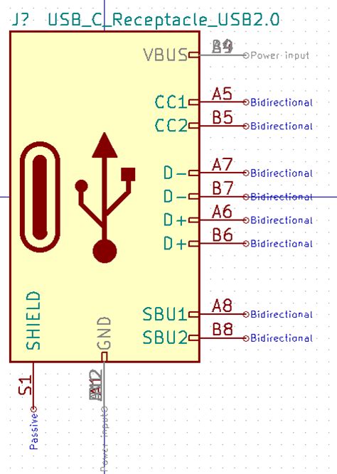 Add Usb 2 0 Only Type C Receptacle And Plug 937 · Merge Requests · Kicad Kicad Libraries