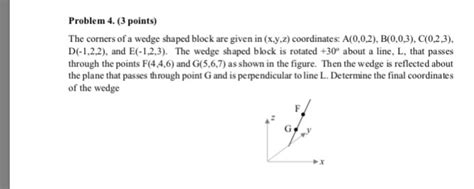 Solved Problem Points The Corners Of A Wedge Shaped Chegg