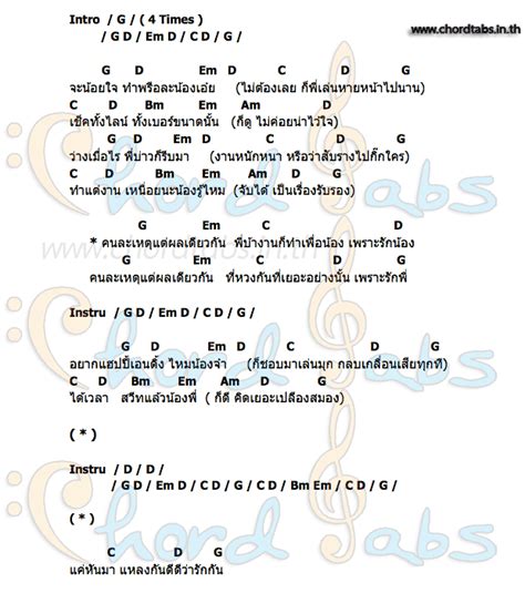 คนละเหตุ แต่ผลเดียวกันคอร์ดอูคูเลเล่ คอร์ดอูคูเลเล่ คนละเหตุ แต่ผลเดียวกัน กล้วย แสตมป์ รัช