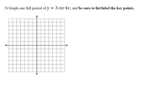 Solved Graph One Full Period Of Y Csc X And Be Sure To Chegg Com