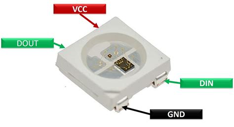 Led Pinout Download Obple
