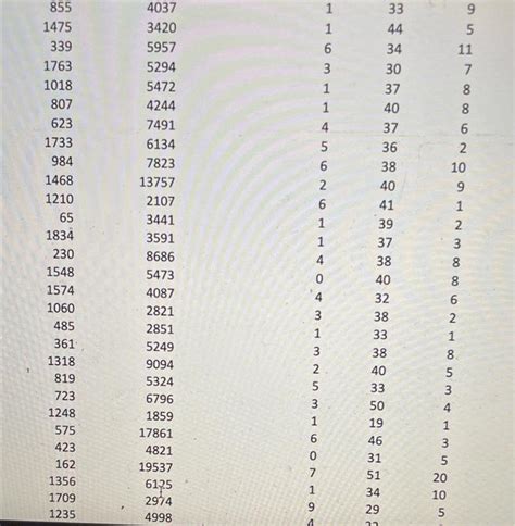 Download Hw6↓ Create A Multiple Linear Regression