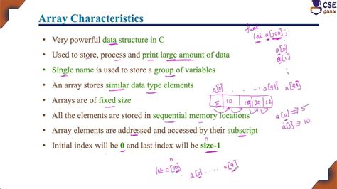 array introduction characteristics and declaration l 8 data structures and applications youtube