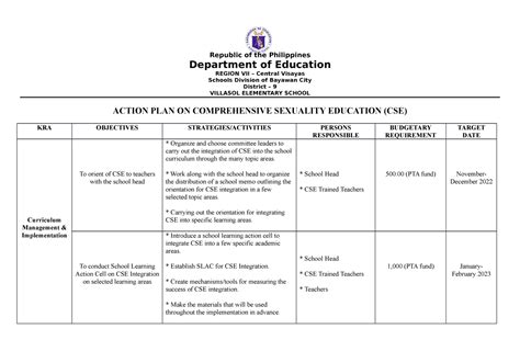 Action Plan Comprehsensive Sexuality Education Ves Republic Of The Philippines Department Of