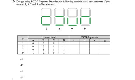 Solved 2 Design Using Bcd 7 Segment Decoder The Following