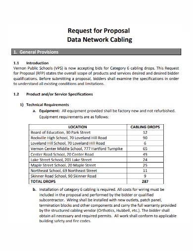 FREE Network Cabling Proposal Samples In PDF DOC