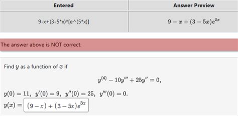 Solved The Answer Above Is NOT Correct Find Y As A Function Chegg Com