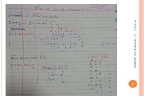 Number Systems Binary Decimal Octal Hexadecimal And Coversionpptx