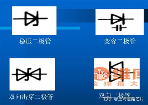 电子元器件——二极管 知乎