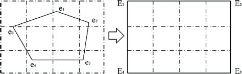 Sketch Map For Obtaining Longitude And Latitude By Polygon Abstraction Download Scientific