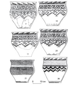 Andronovo Culture Wikipedia