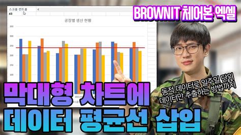 엑셀 막대 그래프에 평균 데이터 선 표시하기 동적 데이터로 날짜 데이터 범위에서 일주일 단위로 데이터를 추출하는 방법까지 체어본 엑셀 Youtube