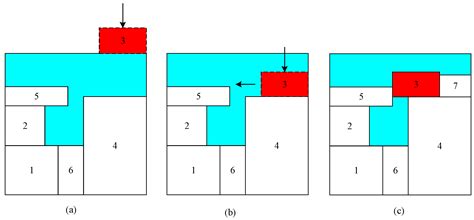 a hybrid reinforcement learning algorithm for 2d irregular packing problems