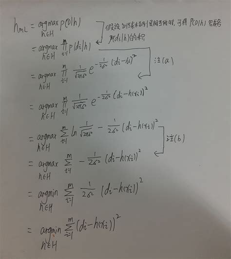 贝叶斯学习 Matlab、python代码分析（2）贝叶斯算法matlab代码ipynb Csdn博客