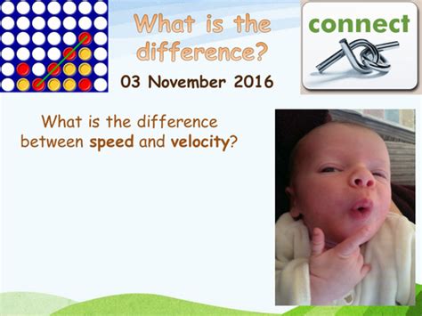 Aqa As Physics Vectors And Scalars Teaching Resources