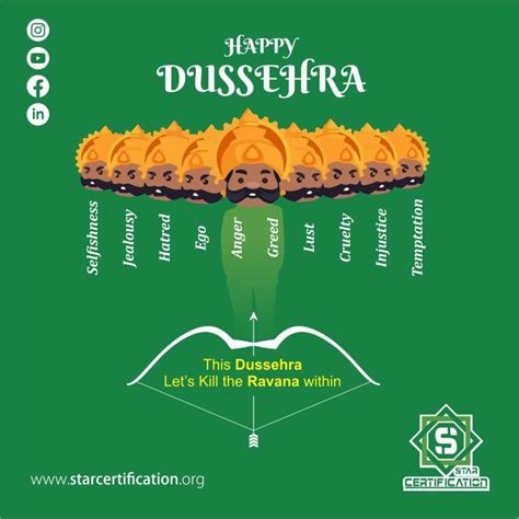 Dr R Kherani On Linkedin Happy Dussehra