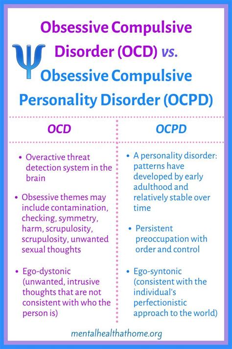 Obsessive Compulsive Personality Disorder Artofit