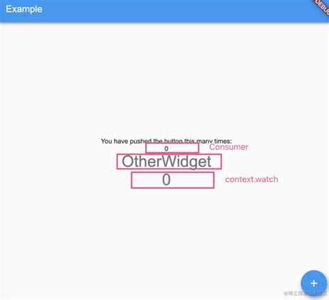 Flutter Provider 最深、最全、最新的源码分析flutter内核源码剖析 Pdf Csdn博客