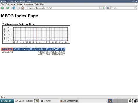 How To Install Mrtg On Windows Server Racklasopa