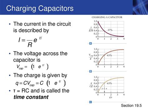 Electric Currents And Circuits Ppt Download
