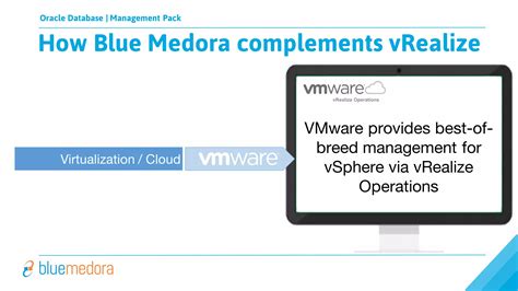 Vrealize Operations Vrops Management Pack For Oracle Database Pdf