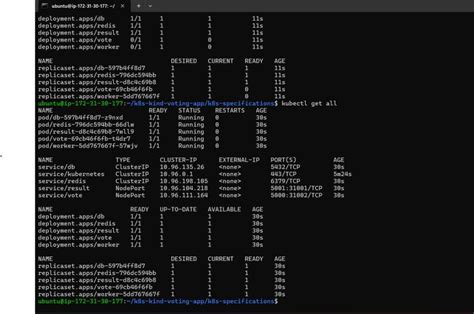 kartik bhatt on linkedin devops kubernetes argocd docker prometheus grafana cloudcomputing…