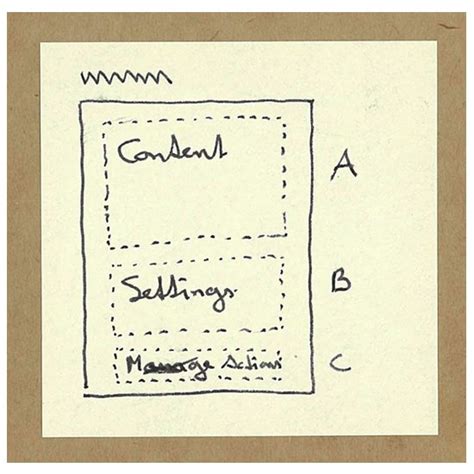 Redesigning The Create Content Page Drupal Groups