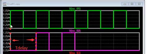 ltspice使用教程：入门指导 csdn博客