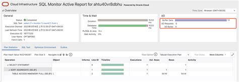小知识：sql Monitor Report的使用 Alfredzhao 博客园