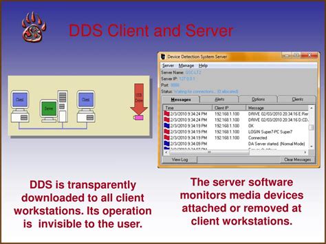 Ppt Into The Breach Preventing Data Theft Powerpoint Presentation Free Download Id