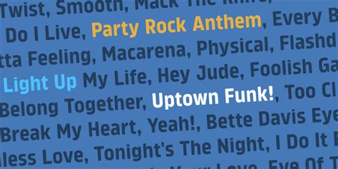 Amfibia Font • Rohh Type Foundry