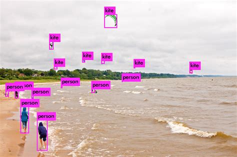 Github Lucasjinrealtensorflowyolov3 A Detailed And Optimized Implementation Of Yolo V3 In