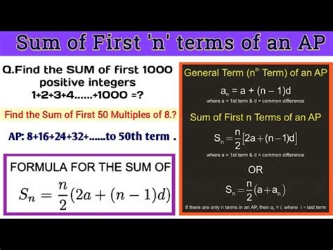 Sum Of First N Terms Of AP YouTube