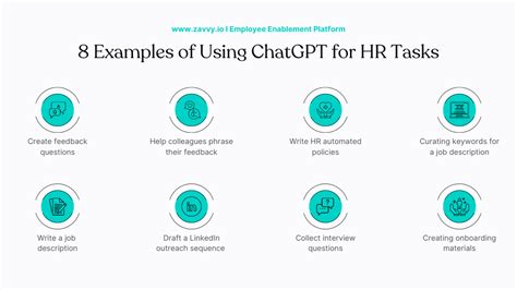 8 Practical ChatGPT Hacks In HR Making The Most Of This Amazing Tool