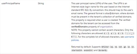 Will Graph List User Api Return Users With Empty Userprincipalname