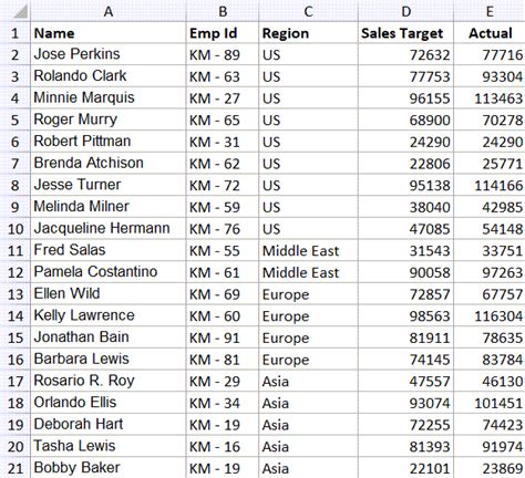 Kommentare In Excel Vba Hinzufügen Entfernen Blockieren Von Kommentaren Excel Vba Tipps