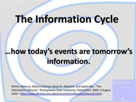 The Information Cycle Pptx