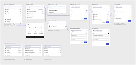 LinkControl Refresh Issue WordPress Gutenberg GitHub