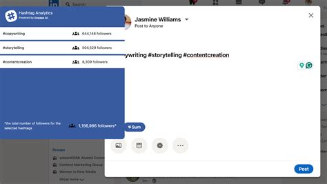 How Linkedin Hashtag Analytics Boost Content Reach Sprout Social