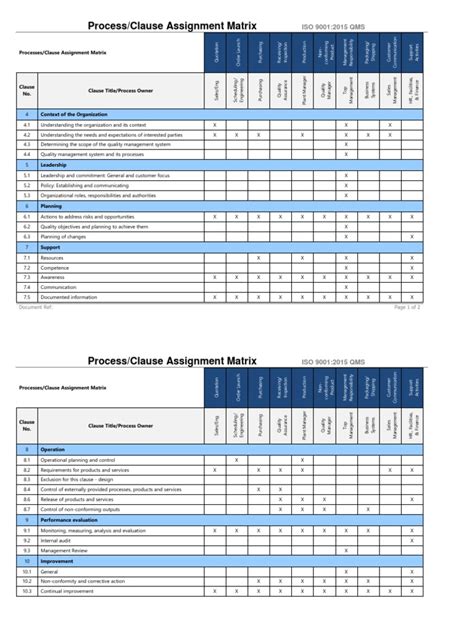 Iso 9001 Process Matrix Pdf Quality Management System Accountability